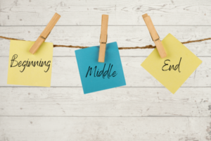 The Magic Number: Three - Recognizing the Rule of Three in Writing | IFW